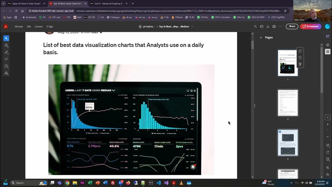 Data Analytics 1 - Unit 6 Lecture/Demo - Excel Charts, Graphs, Basic Visualizations - Spring ...