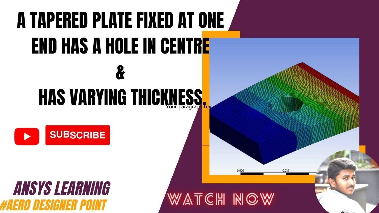 A tapered plate fixed at one end has a hole in centre & has varying ...