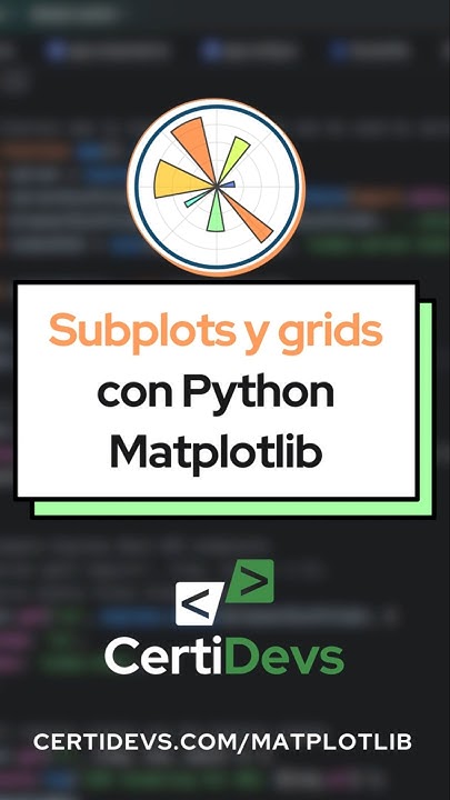 Creación de plots, subplots y grids en Matplotlib Python - YouTube