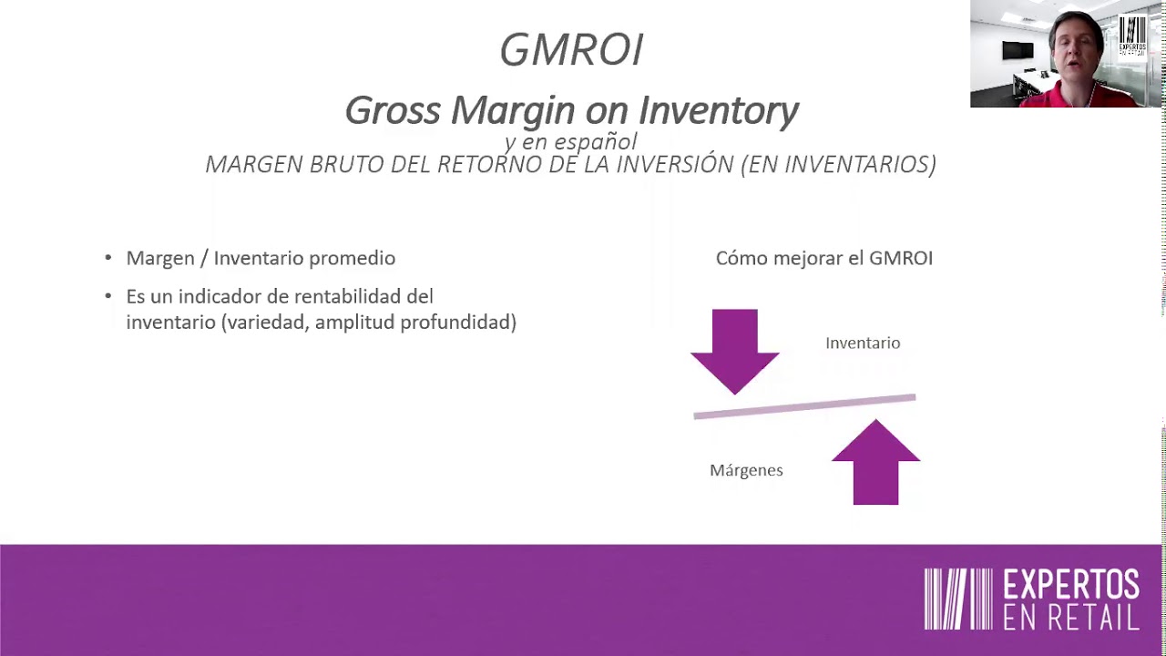 GMROI del Retail - YouTube