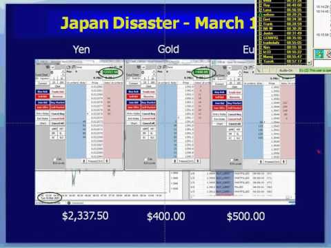 Sam Seiden: Trading The News - YouTube