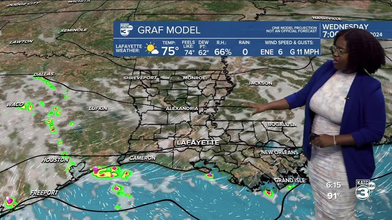 KATC Weather Forecast 6pm 06-11-24 - YouTube