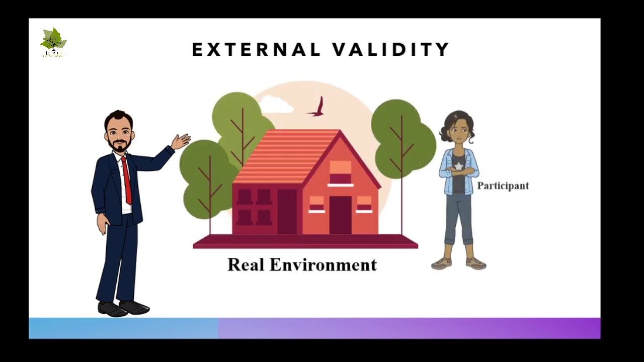 External Validity and Experimental Research - YouTube