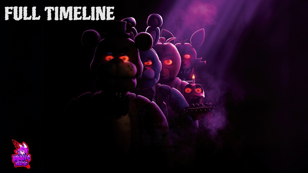REACTING TO JOHN'S "FUHNAFF" ENTIRE FNAF TIMELINE/ALSO FNAF TIMELINE ...