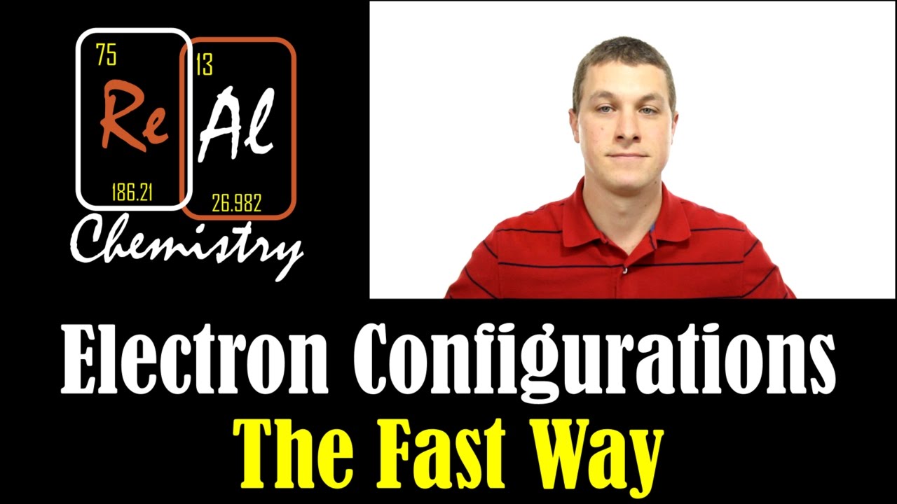 The periodic table trick for electron configurations - Real Chemistry ...
