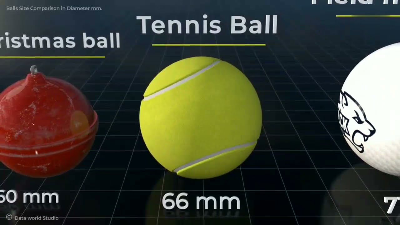 BALL SIZE AND WEIGHT COMPARISON | BALL SIZE | BALL WEIGHT | ms free ...
