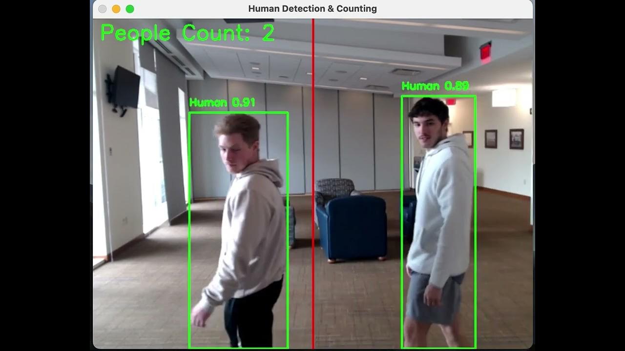 Week 3 Progress Report - YouTube