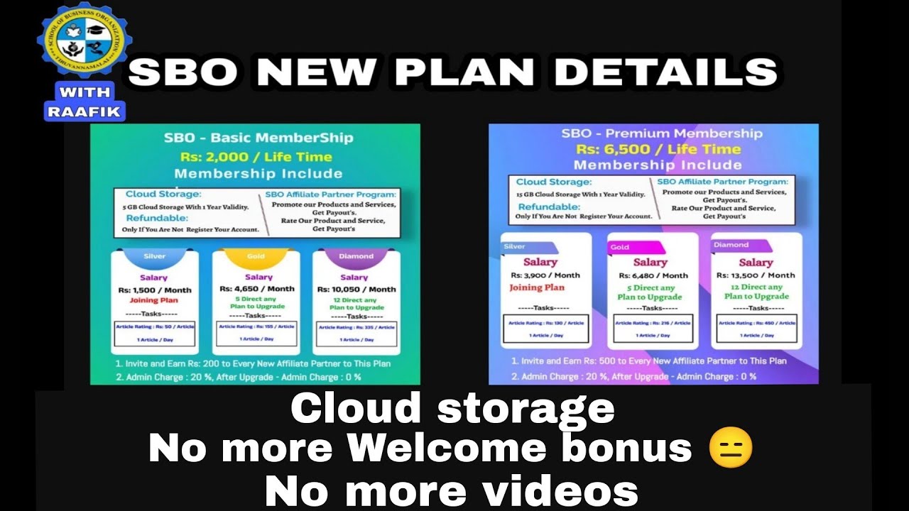 SBO business New Plan and Details /No more welcome bonus/ Detailed ...