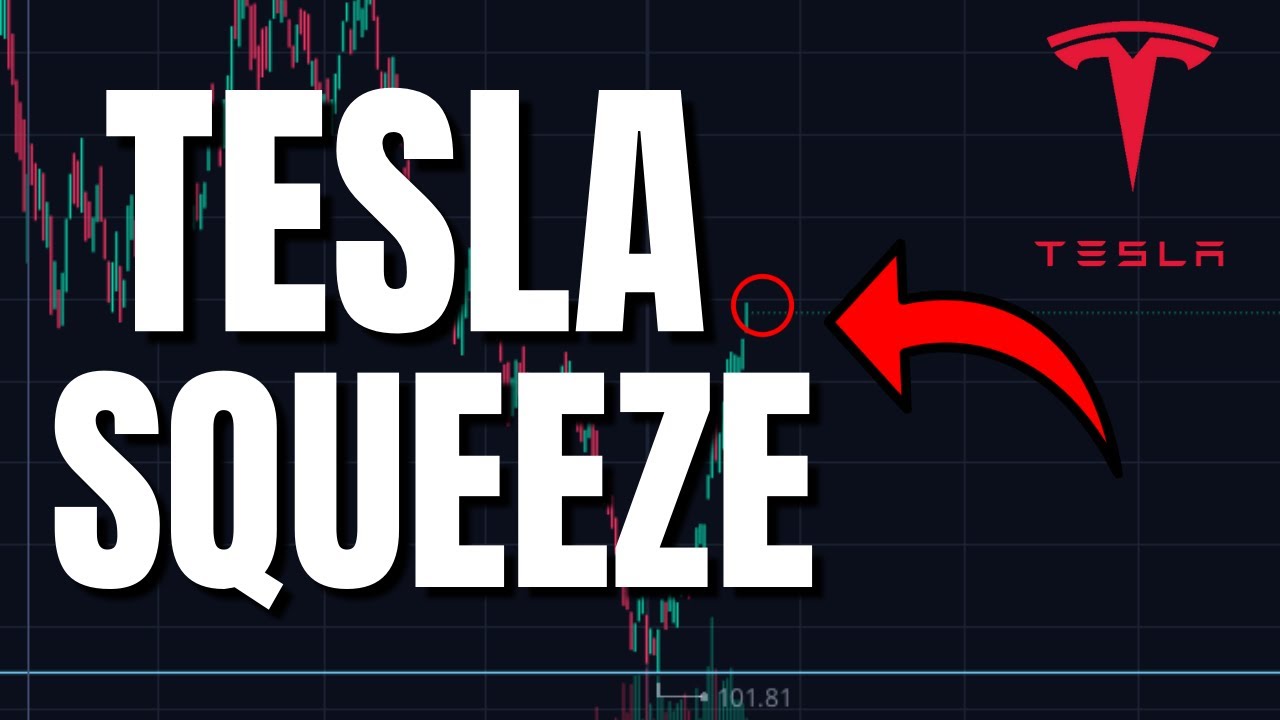 TESLA SHORT SQUEEZE IN FULL EFFECT.. [How High Will Tesla Go?] - YouTube