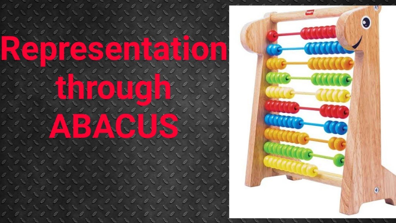 Representation of numbers through Abacus || Abacus || Abacus ...