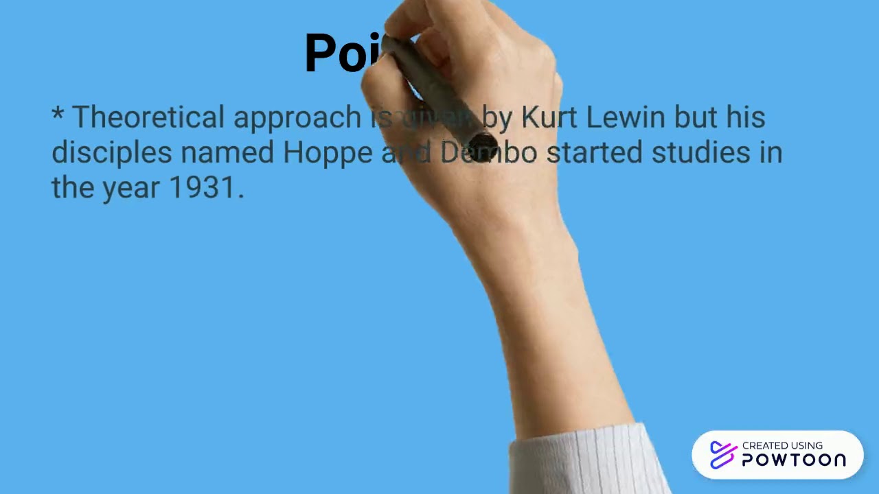 Level of Aspiration Practical- B.A. II Sem.pptx - YouTube