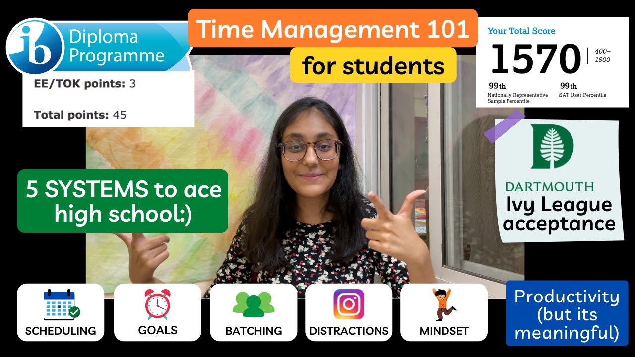 Time Management to Ace High School! How I stay Productive » ft. my ...