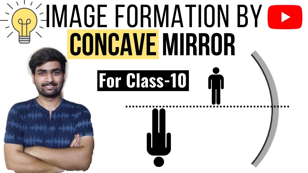 Image Formation by CONCAVE Mirror || class-10th physics || CBSE || ICSE ...