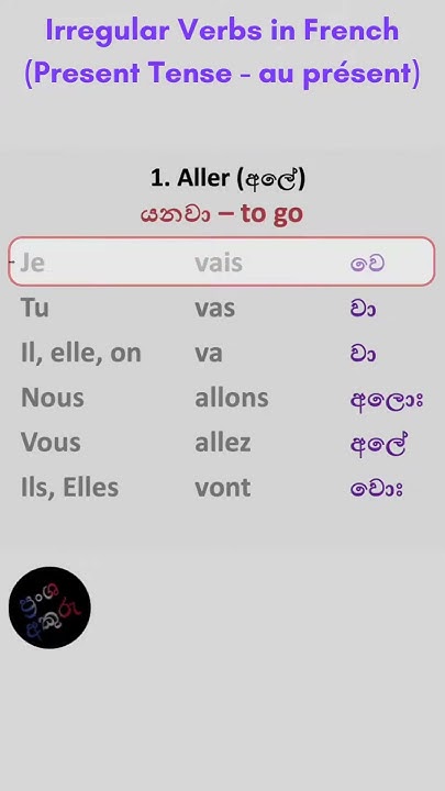 French Verb Aller - Present Tense Conjugation - Learn French in Sinhala ...