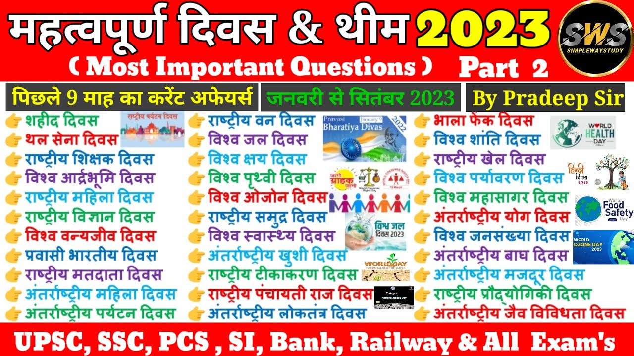 महत्वपूर्ण दिवस एवं थीम 2023 | Days and Themes | mahatvpurn Divas ...