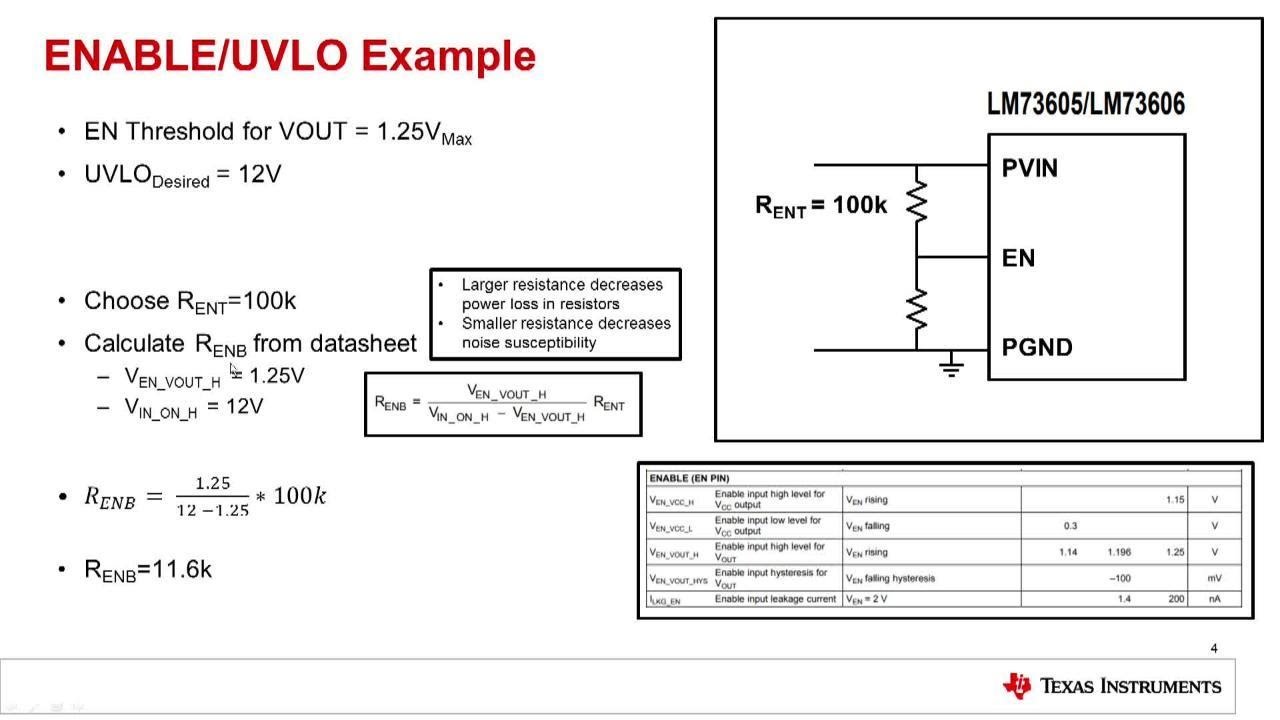 Introduction to Buck Converter Features: UVLO, Enable, Soft Start ...