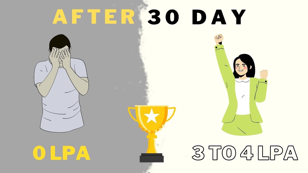 Front-End Development in 30 Days Roadmap: With in 1 Minutes ! | Roadmap ...