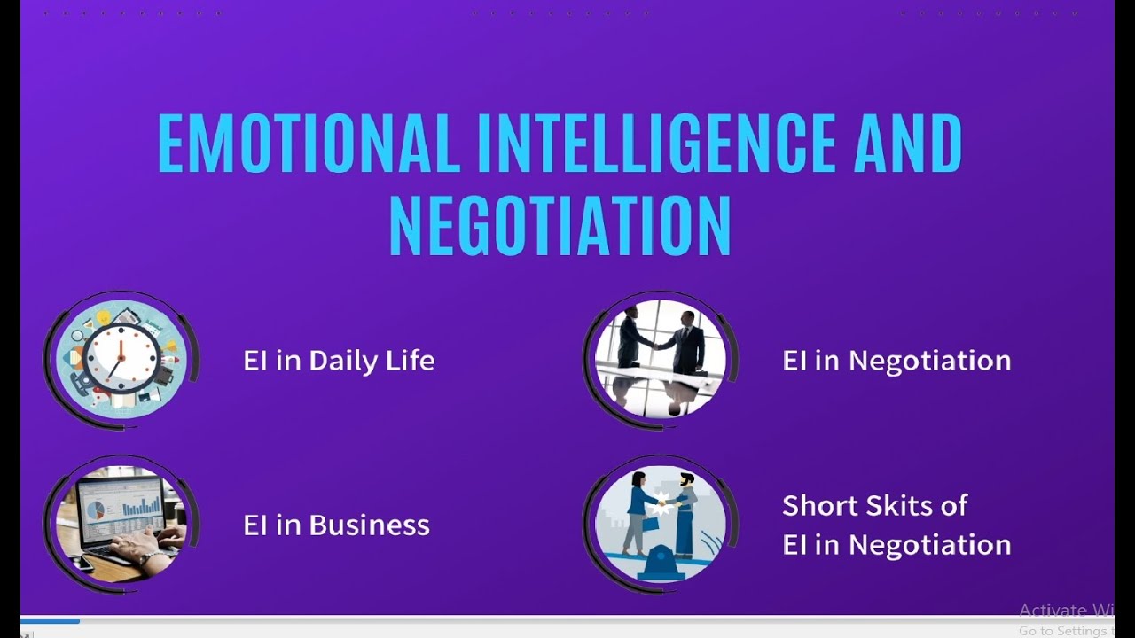 Emotional Intelligence in Negotiations - YouTube