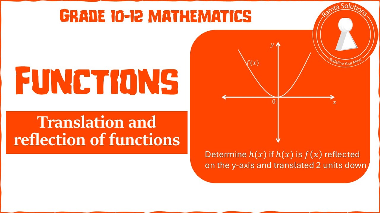 Translation & Reflection of Functions | Mathematics - YouTube