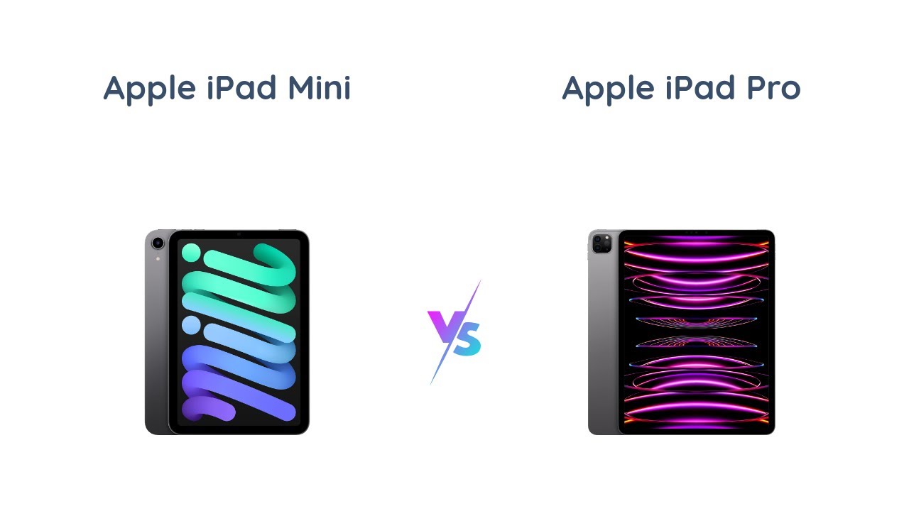 iPad Mini vs iPad Pro: Which One Should You Choose? - YouTube