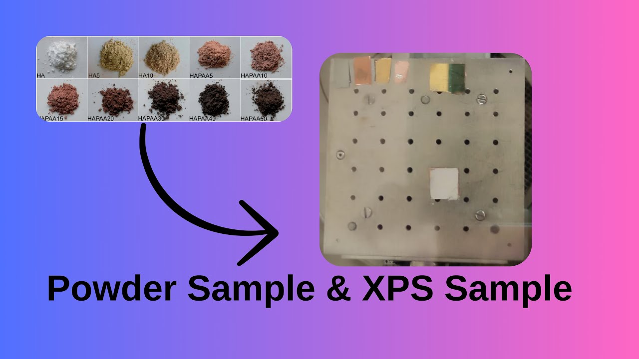 XPS Sample Preparation for Powders/Nanoparticles (Indium Method) - YouTube