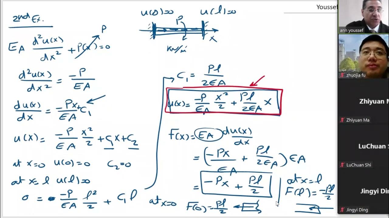 BEM Lecture 1 Part 2-3 - YouTube