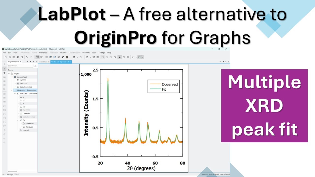 LabPlot TUTORIAL: The FREE OriginPro Alternative for Researchers ...