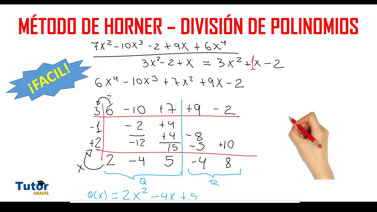 Método de HORNER, DIVISIÓN DE POLINOMIOS - YouTube