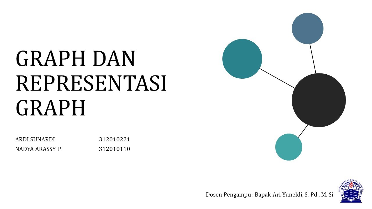 Matematika Diskrit: Graph dan Representasi Graph - YouTube