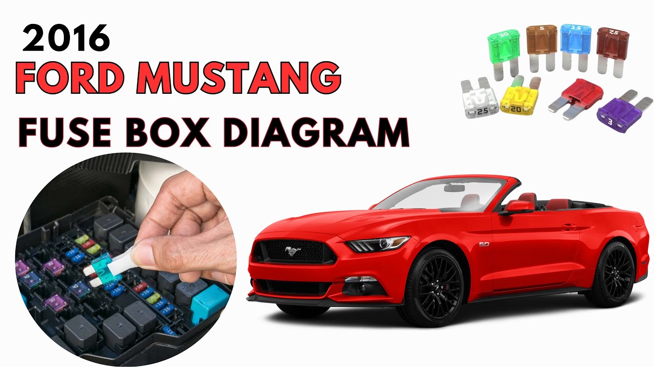 2016 Ford Mustang Fuses, Fuse Box Diagram & Location User Guide - YouTube