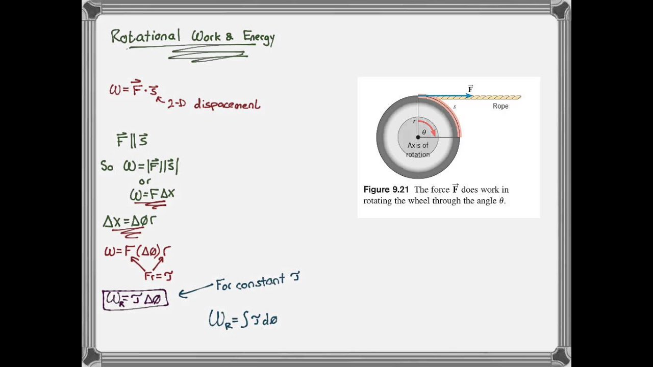 (9-5) Rotational Work and Energy - YouTube