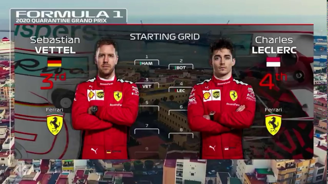 F1 2020 Grid Sequence - YouTube