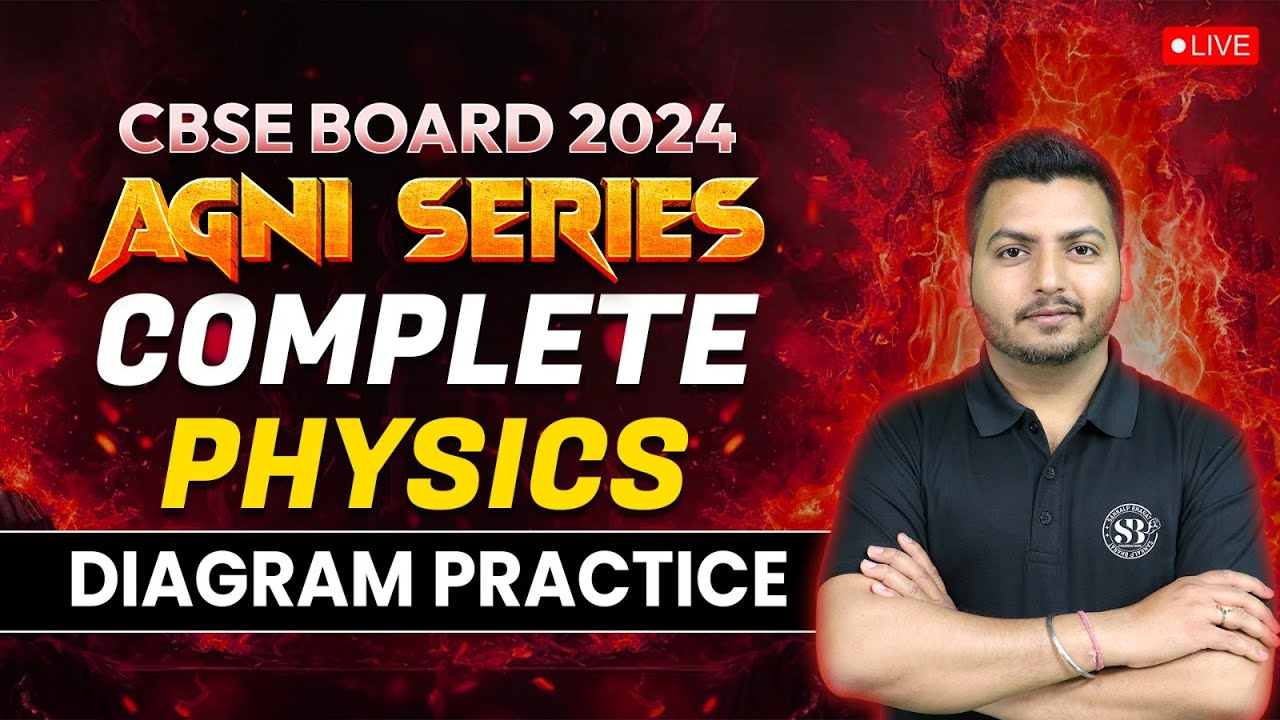 Complete Physics Class 10 Diagram Practice | CBSE Class 10 Physics ...