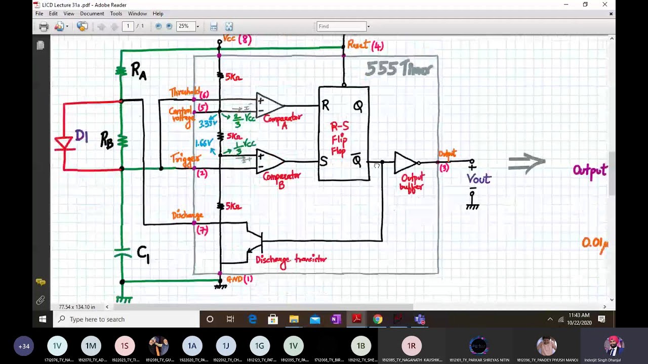 Greater than, equal to and Less than 50% Duty cycle in Astable ...