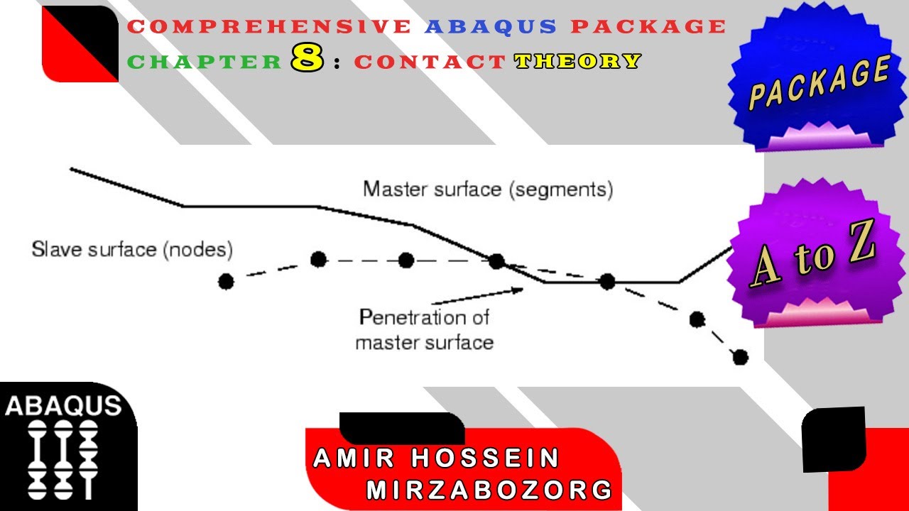 Comprehensive Abaqus Package Chapter 8: Contact Theory in Abaqus (Preview) - YouTube