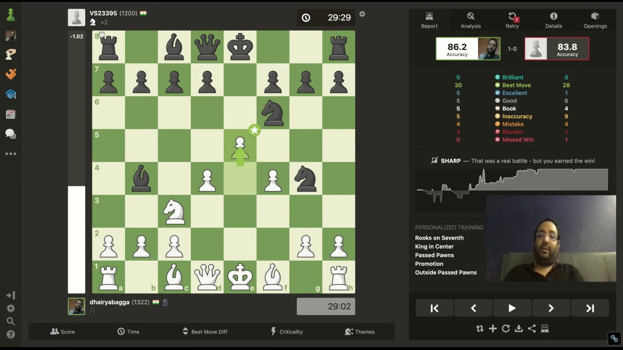 What is Halloween Gambit in Chess? Halloween Gambit explained by ...
