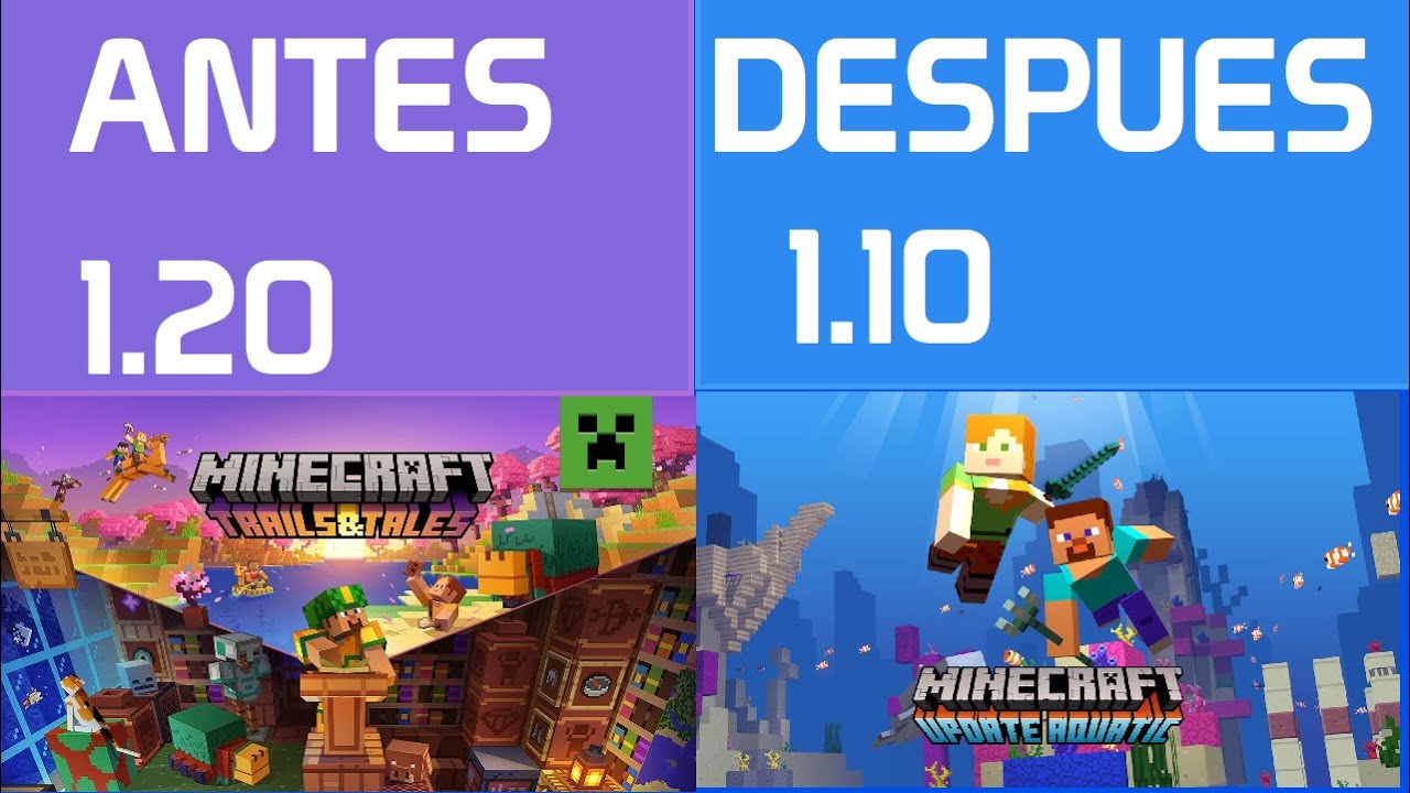 Cómo Volver A Versiones Anteriores De Minecraft Bedrock GuÍa Completa
