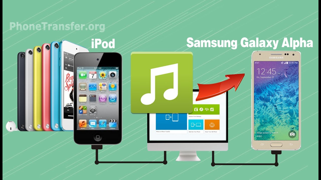 How to Transfer Music from iPod to Samsung Galaxy Alpha, Sync iPod Songs with Galaxy Alpha - YouTube