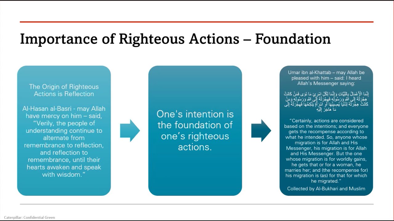 Workshop 2 - The Importance of Righteous Actions in Balancing Deen and ...