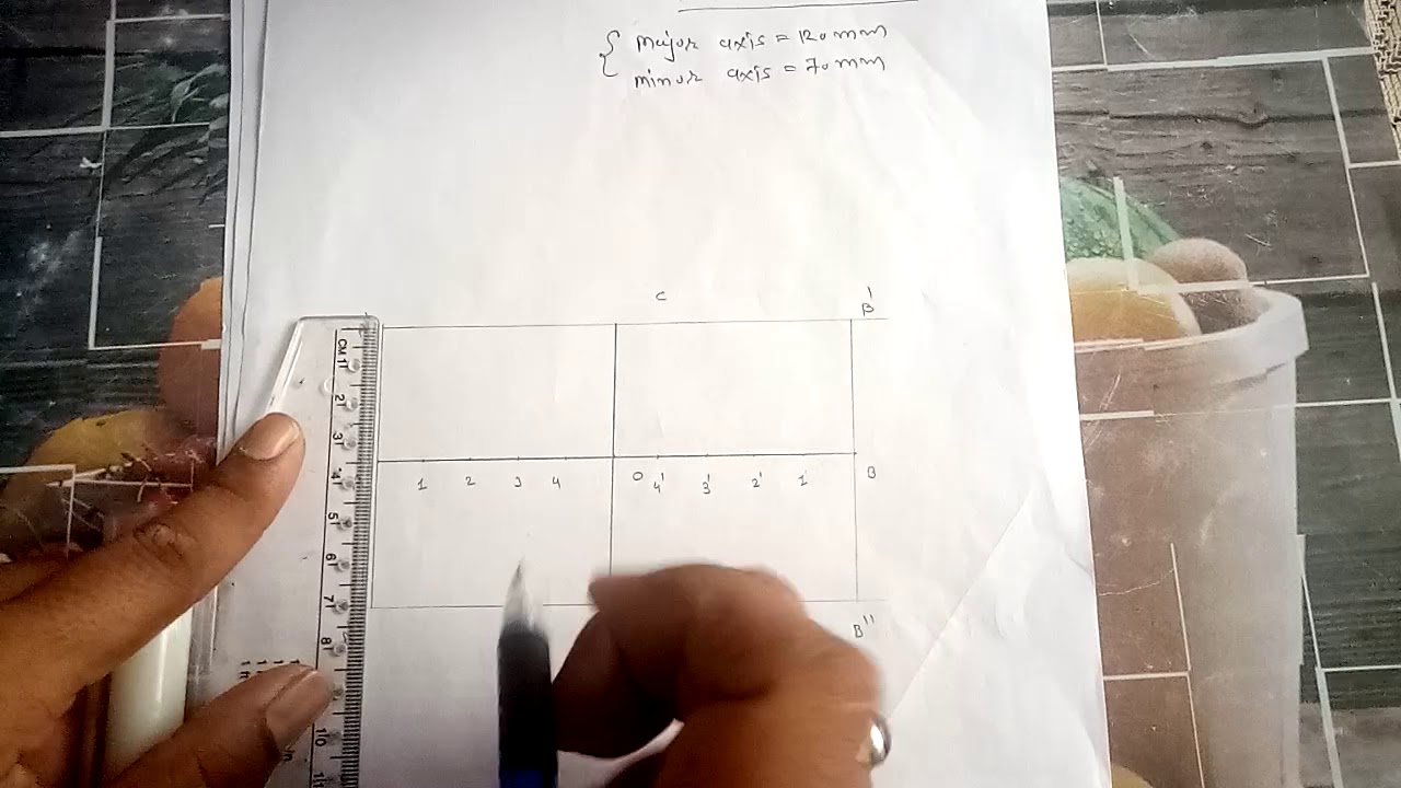 Rectangle Method for Ellipse - YouTube