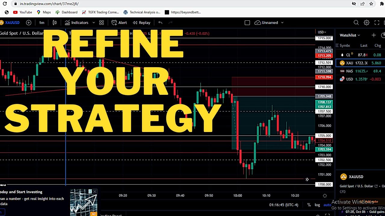 HOW DO YOU REFINE YOUR TRADING STRATEGY | 50 PIPS DAILY - YouTube