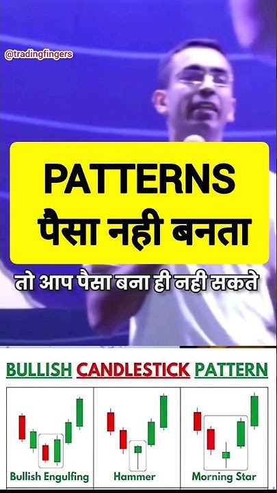 Why any chart Patterns not working today 😲 #shorts - YouTube
