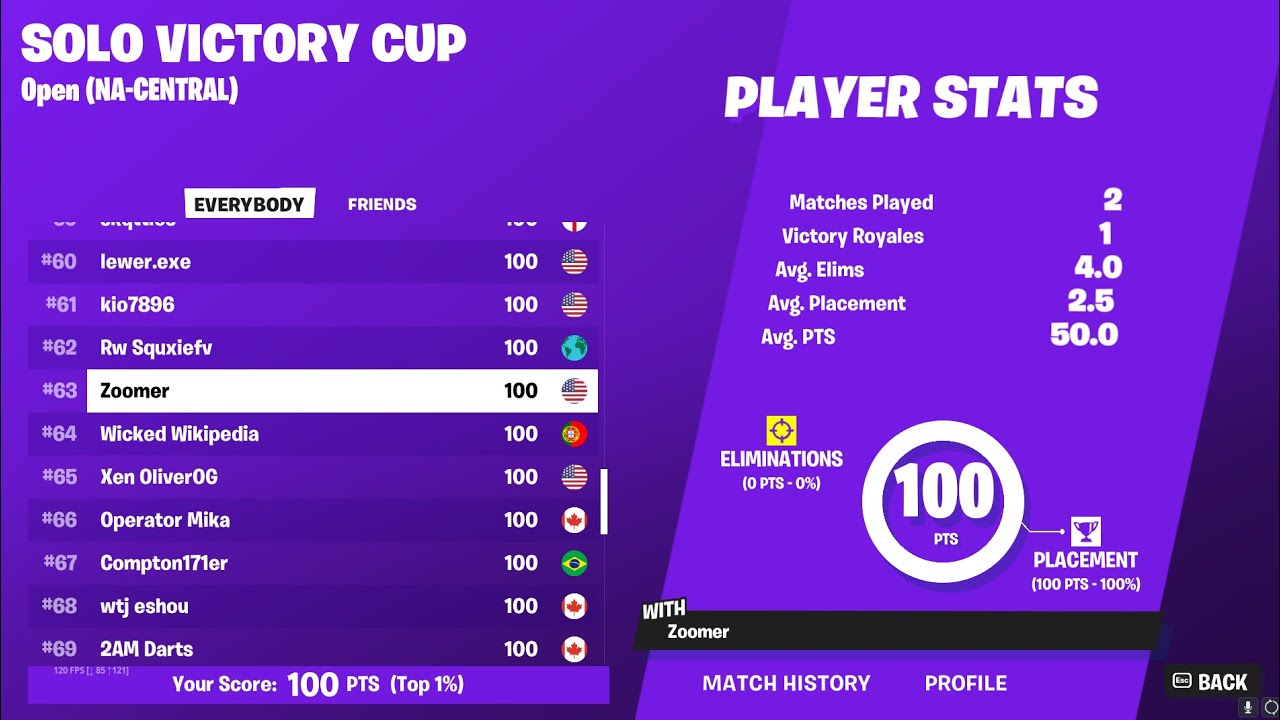 How to win $100 in the Solo Victory Cup (Fortnite Chapter 5) - YouTube