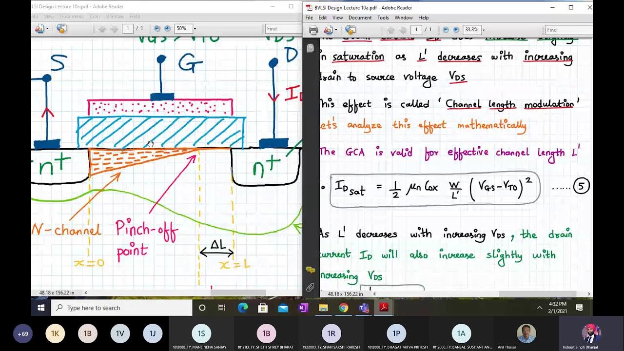 Channel Length Modulation in MOSFETs + Introduction to MOSFET capacitance - YouTube
