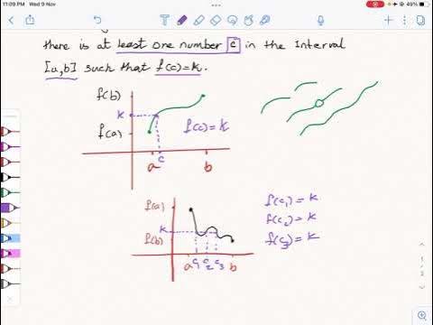 Lecture#18(The Intermediate Value Theorem) - YouTube