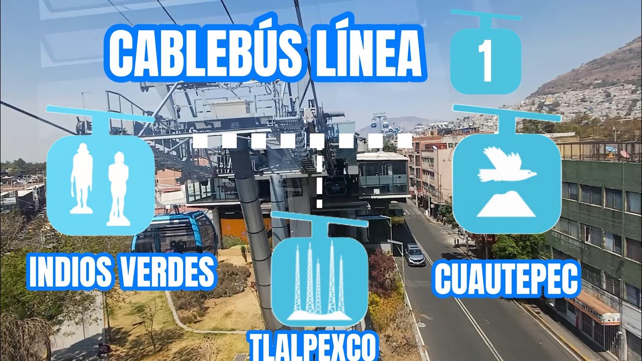 Recorriendo Cablebús línea 1: Indios Verdes - Cuautepec - Tlalpexco ...