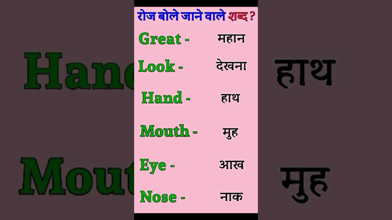 small sentences in english for daily use | daily use english sentences ...