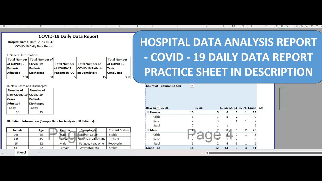 HOSPITAL DATA ANALYSIS REPORT - COVID - 19 DAILY DATA REPORT - PRACTICE ...