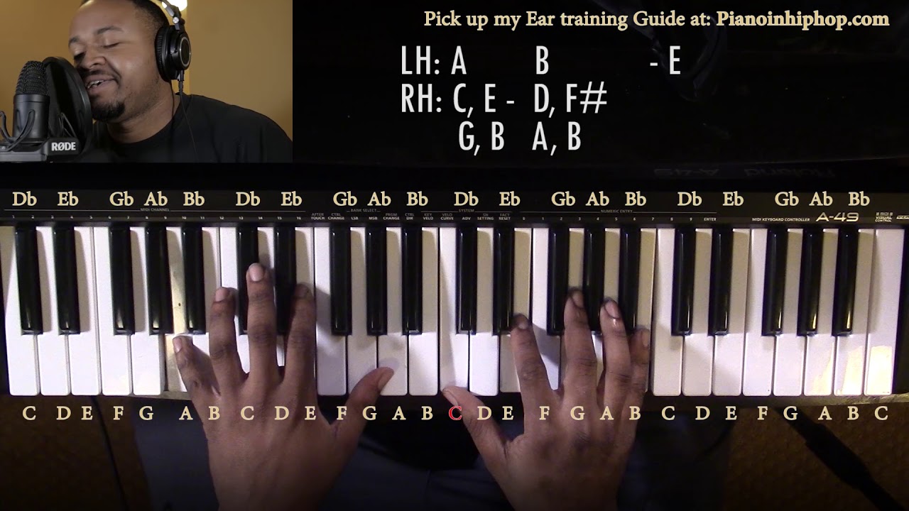 Piano Lesson | Drake | God's Plan - YouTube
