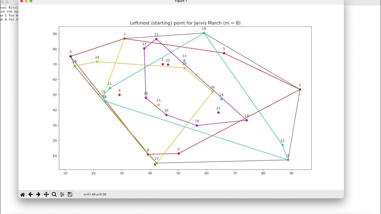 Chan's Algorithm Demo - Video 2 - YouTube